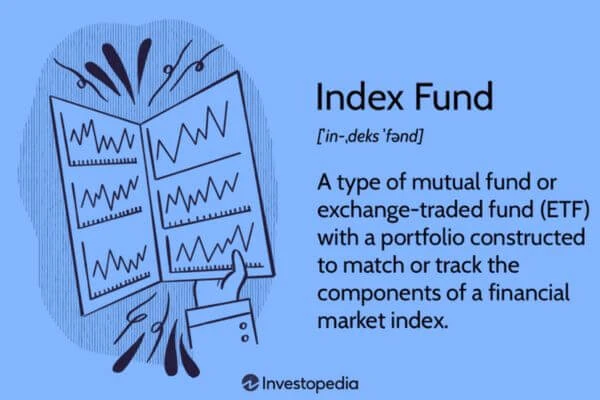 ETF และ Index Fund คือ อะไร รู้จักรูปแบบการลงทุนสำหรับคนยุคใหม่